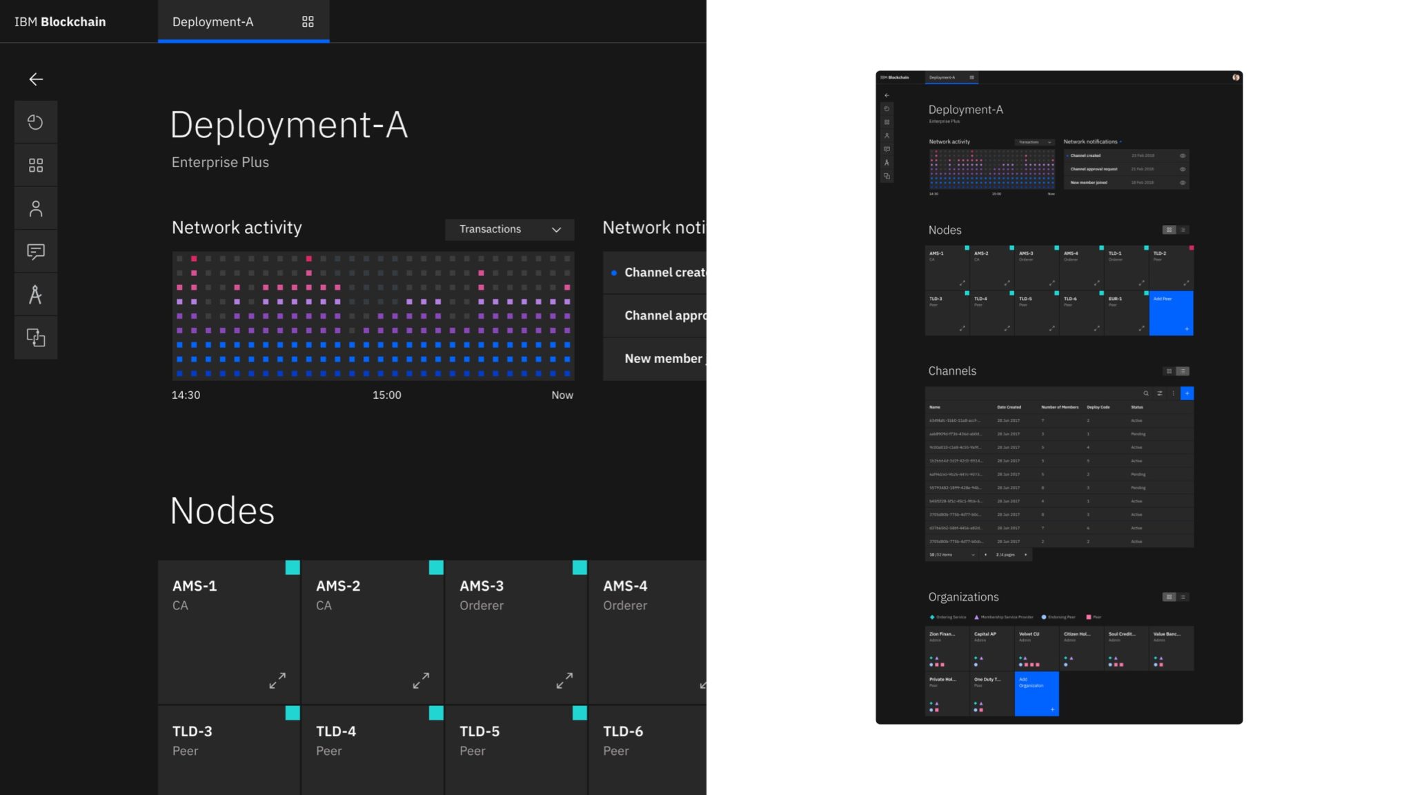 IBM Design Language - Mike Abbink