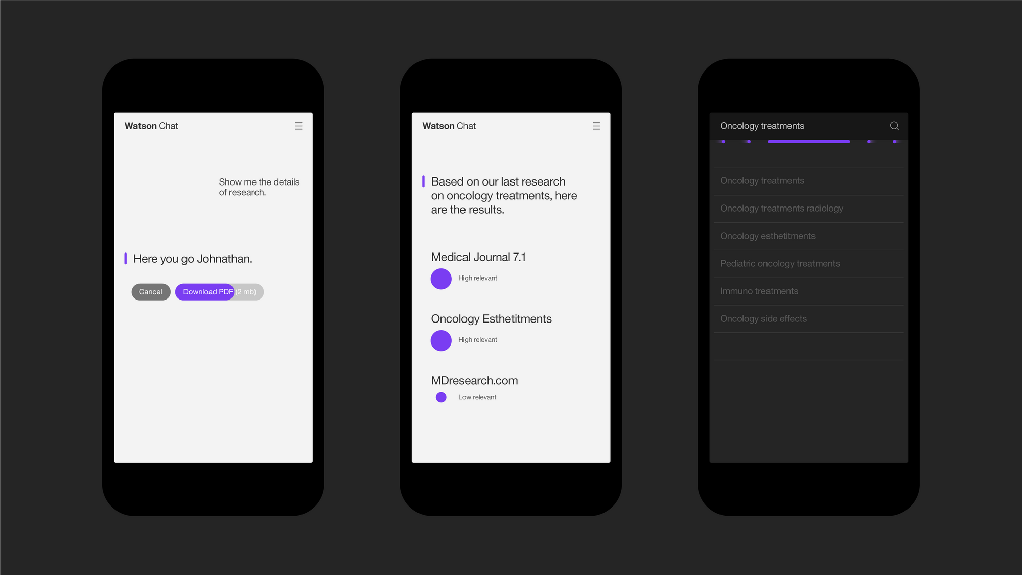 Watson Insights - Mike Abbink