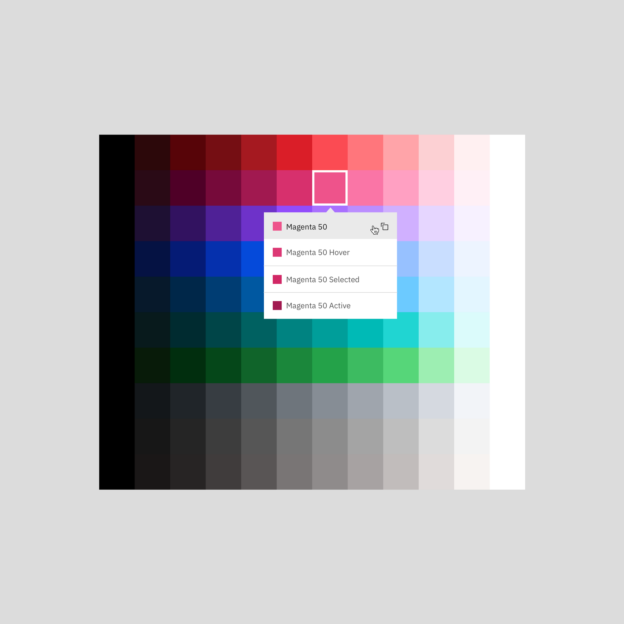 IBM Design System - Mike Abbink