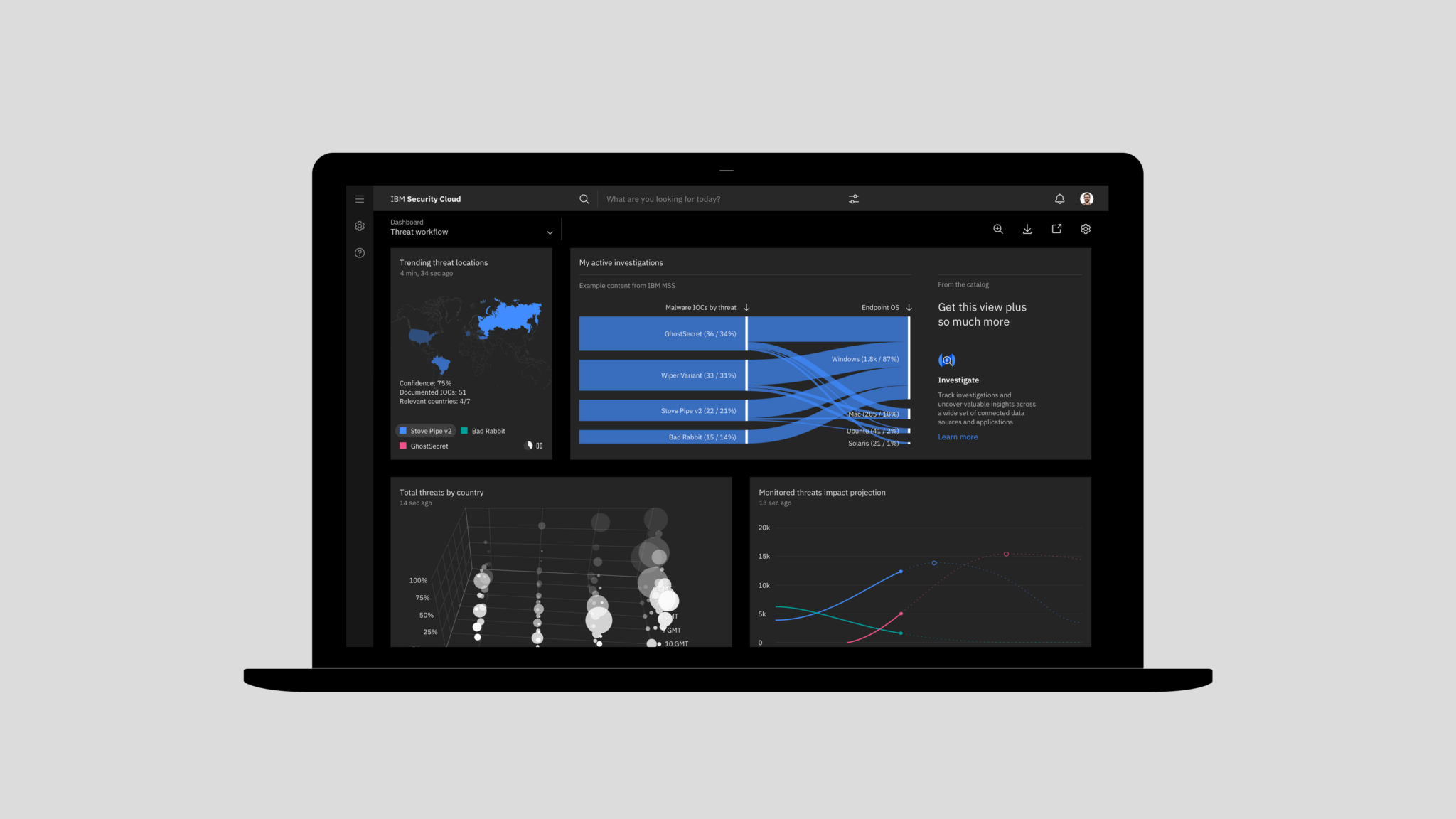 IBM Design System - Mike Abbink